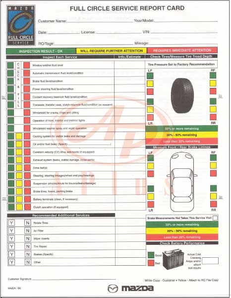 Vehicle Inspection Forms